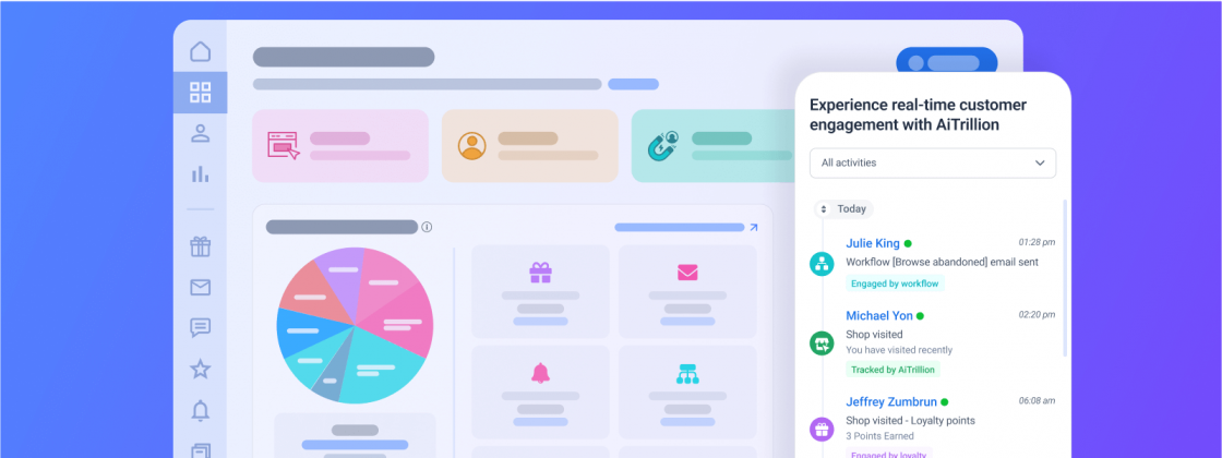Realtime customer activities, Online status & engagement by AiTrillion ...
