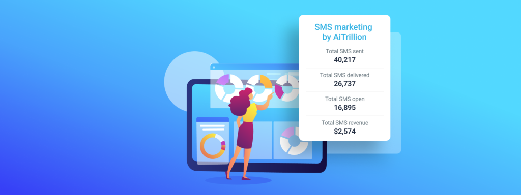 Ability to create birthday-based workflows for email & web push ...