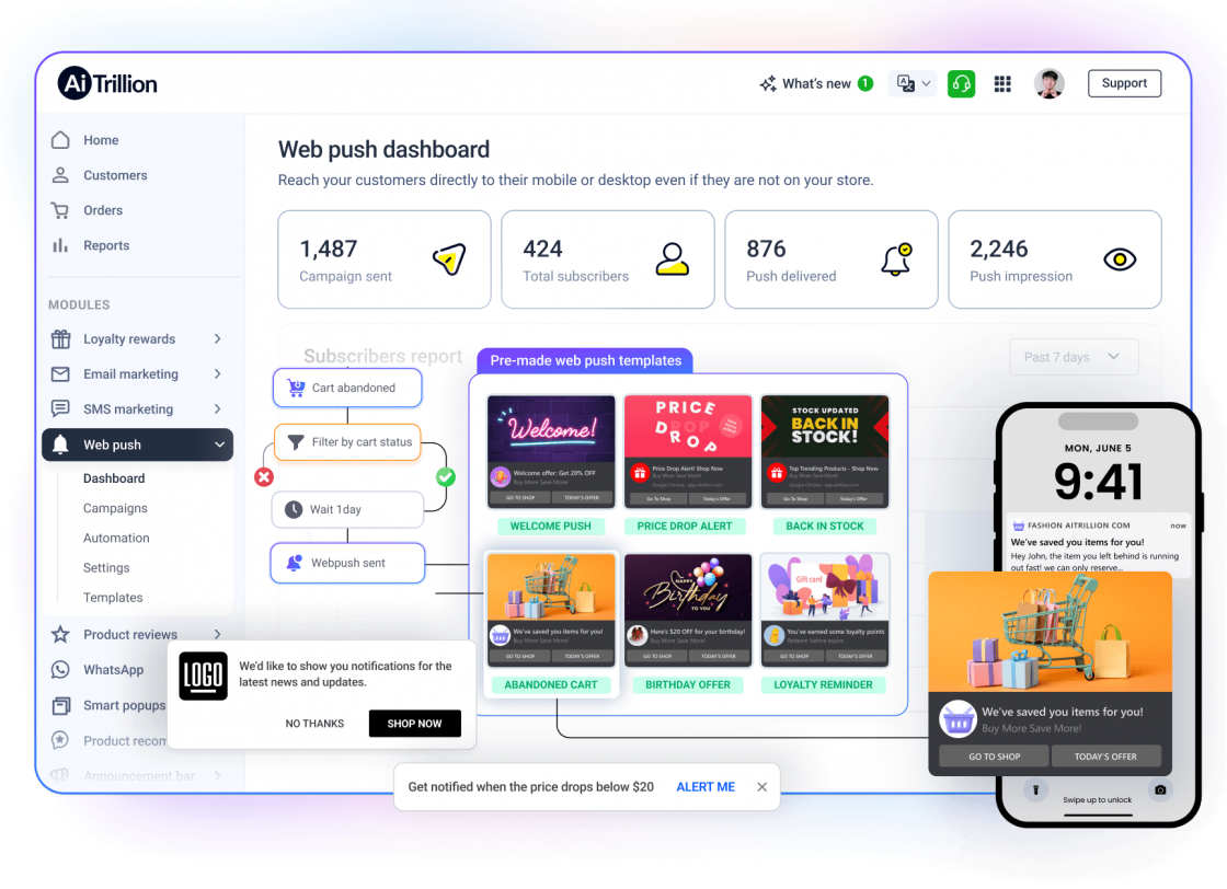 Best Web Push Notifications app for Shopify Stores | AiTrillion